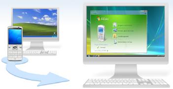 Fabula Tech, FabulaTech USB over Network buy / order a registration at ...