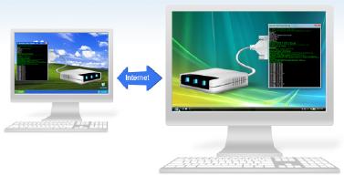 Fabula Tech, Fabula Tech Virtual Modem buy / order a registration at ...